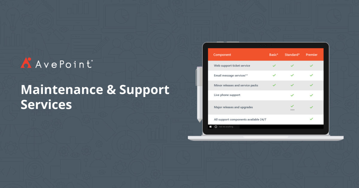 Software Maintenance & Support Services | AvePoint